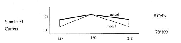 Space Surveillance Sensors: The FPS-85 Radar (April 12, 2012 ...