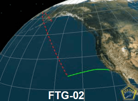 GMD Flight Tests of Operationally-Configured Interceptors (May 9, 2012 ...