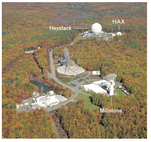Space Surveillance Sensors: The Millstone Hill Radar (May 5, 2012) | mostlymissiledefense