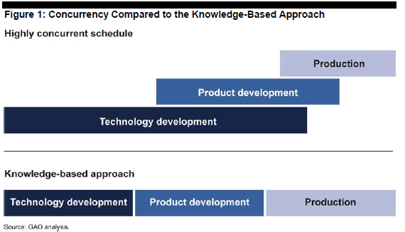September | 2012 | mostlymissiledefense