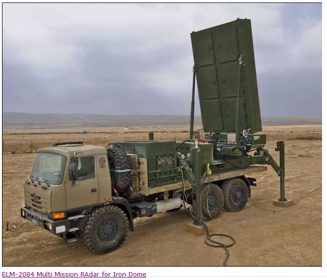 irondome radar | mostlymissiledefense