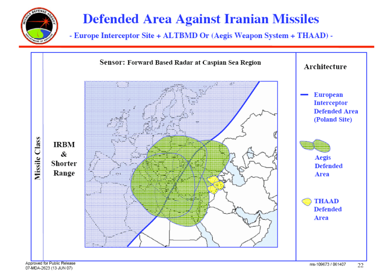 July | 2015 | mostlymissiledefense