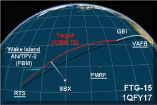 April | 2016 | mostlymissiledefense