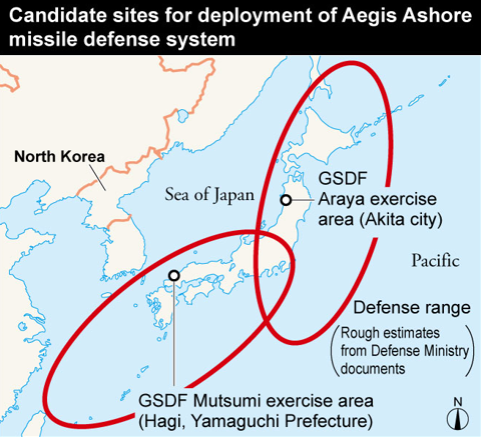 New S-Band Missile Defense Radars in the Pacific (February 11 2019) | mostlymissiledefense